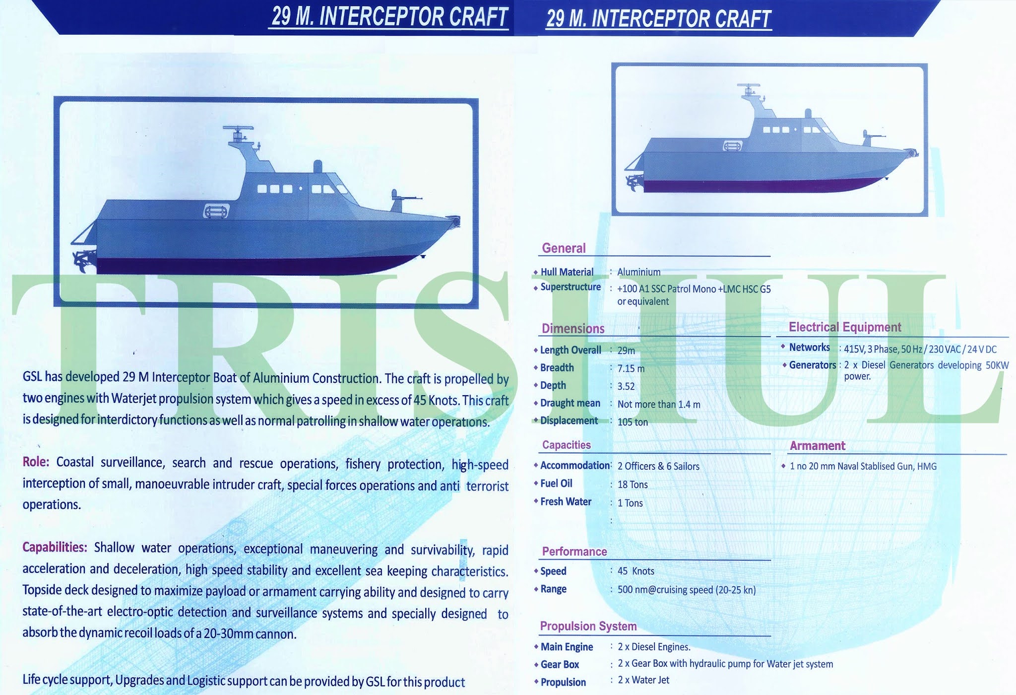 TRISHUL: IAC-1 Completes 75-Day Basin Trials, DRDO In Kyrgyzstan & New ...