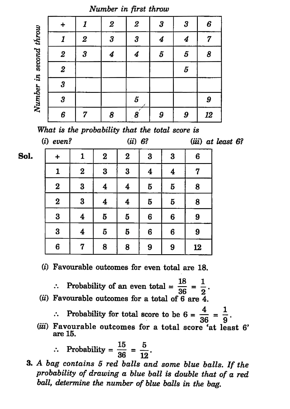 Probability class 10 math - Studypur