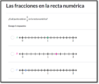 Recursos 2017 - 2020: Fracciones en la recta numérica