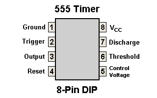 TIMER 555 ~ AprendiendoElectrónica