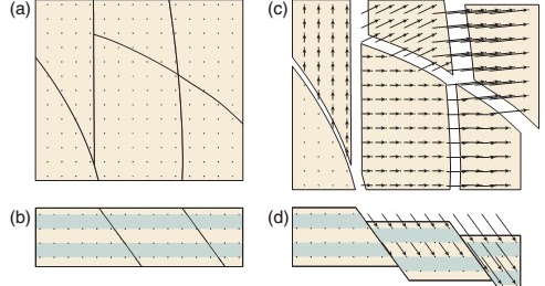 Fault Terminology ~ Learning Geology