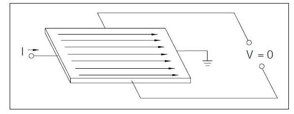 Learn Instrumentation: Current measurement with Hall effect sensor