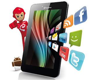 Smartfren, Dari Operator Seluler Hingga Produsen Handphone