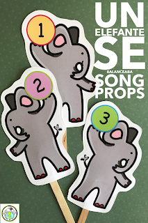 Un elefante se balanceaba STEM Activity for Elementary Spanish Classes ...