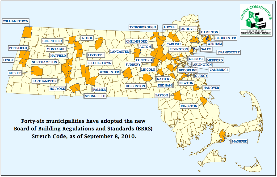 Austin Design Inc: The Stretch Code and HERS Ratings