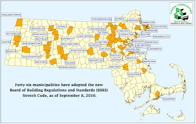 Austin Design Inc: The Stretch Code and HERS Ratings