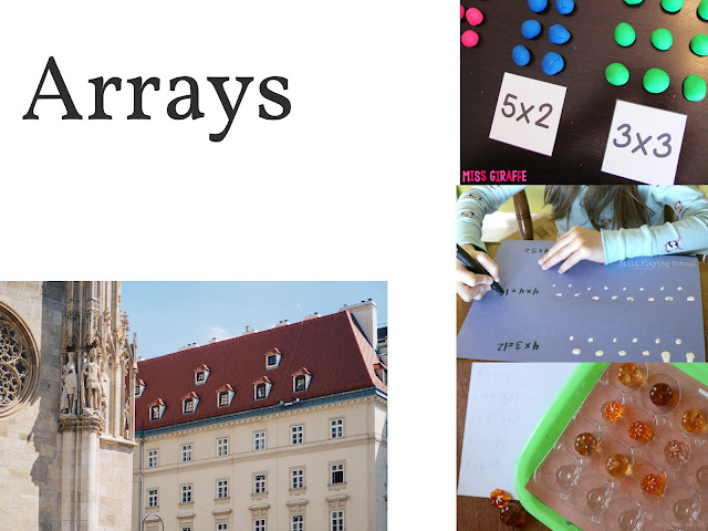 Ultimate Guide to Teaching Multiplication Facts - Thriving STEM