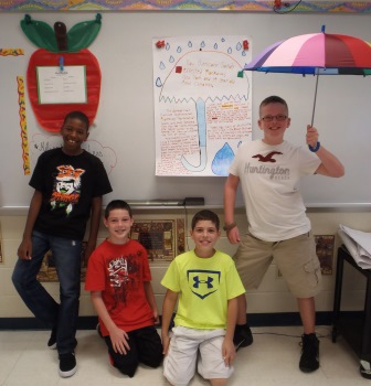 Tyrrell Middle School: Under the Main Idea Umbrella