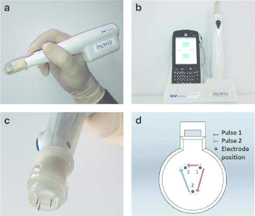 Η αμερικανική εταιρεία βιοτεχνολογίας Inovio αναφέρει ενθαρρυντικά ...