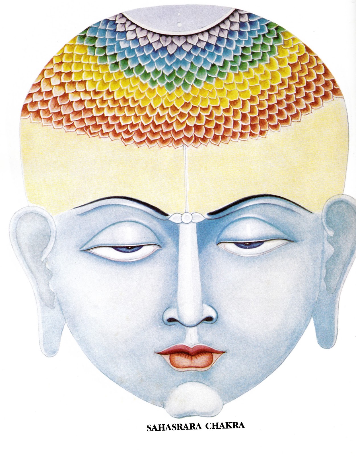 Chakra De La Coronilla Sahasrara - Elemento El Espacio - Cristales - Música