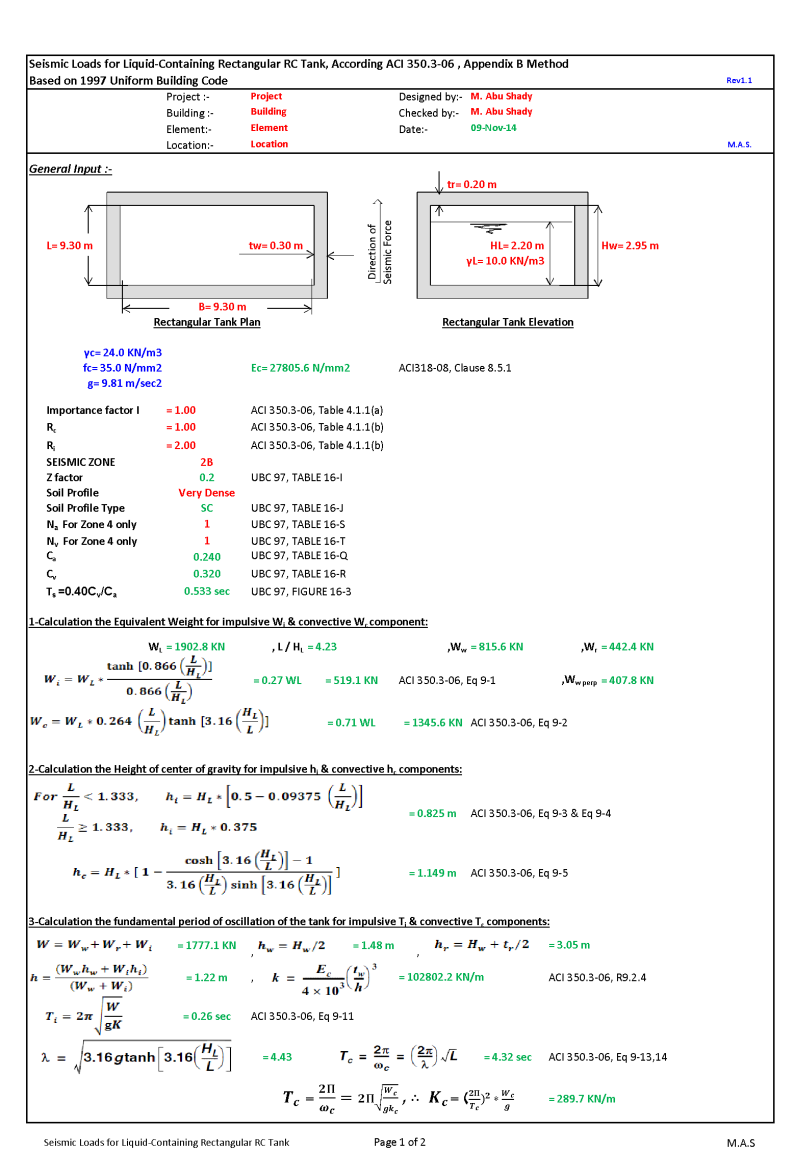 Mohamed Abushady, P.E., PMP: ACI 350.3‐06 Seismic Loads for Liquid ...