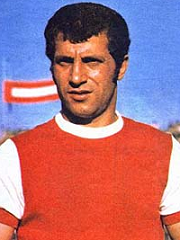 International Legendary Museum: West Asia Union