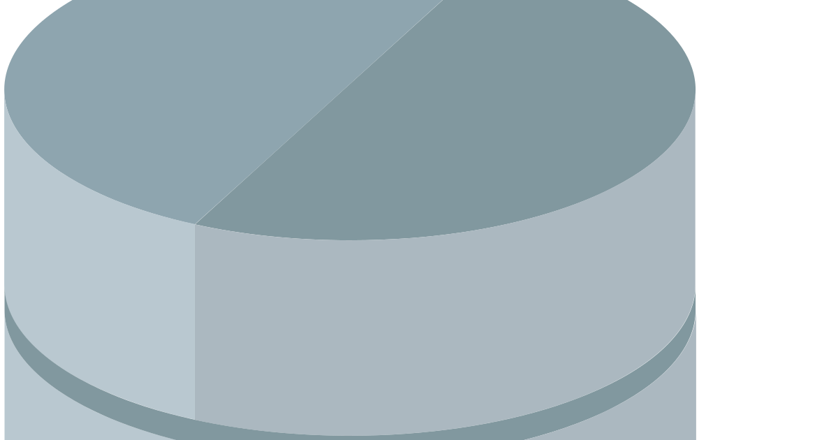 DBA TIPS (by Felipe Donoso): SQL Developer performance TIPs (MacOS) DBA TIPS (by Felipe Donoso): SQL Developer performance TIPs (MacOS)