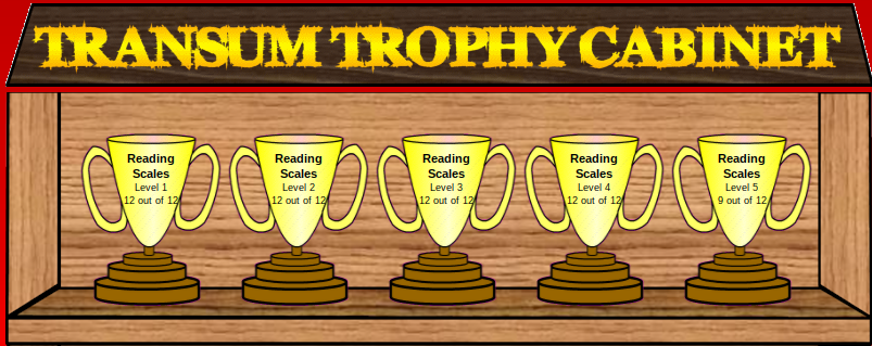 Tuluinga: Tuluinga Transum Trophy Cabinet for completing Reading Scales!