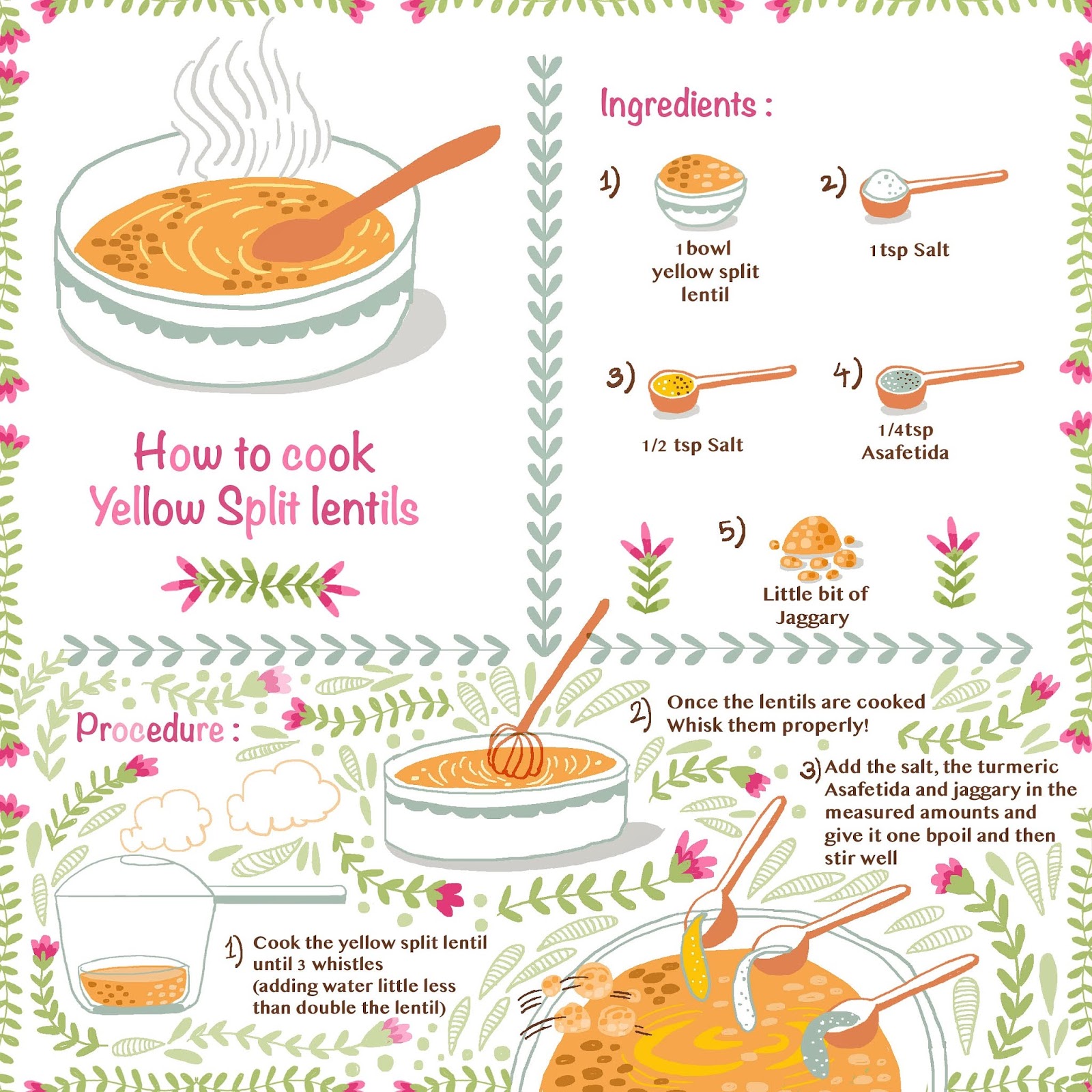 Nirzara Verulkar Basic Recipe How To Make Plain Dal nirzara-verulkar-basic-recipe-how-to-make-plain-dal