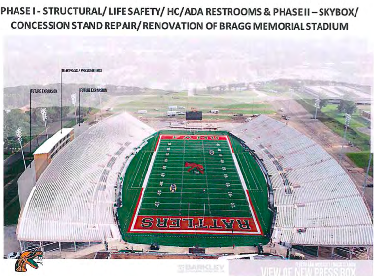 Blueprint IA Board expected to approve MOU with FAMU for Bragg Stadium ...