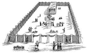 Desideria: VOCABULARIO RELIGIOSO/ ¿Qué es el atrio?