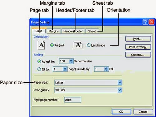Changing page orientation and paper size. ~ Computer Tips