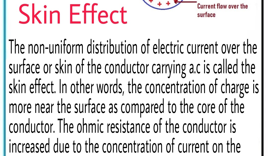 The skin effect in a transmission line is affected by - Electrical MCQ
