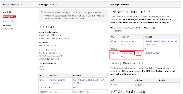 人生七劃 Net Core Iis Module Aspnetcoredll Error 5000 Ancm In Process Handler Load