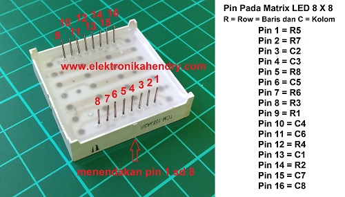 Arduino Part 11. Cara Menghidupkan Dot Matrix LED Display Arduino ...