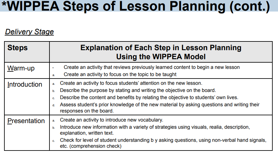 PQI 6004 APLIKASI PEMBANGUNAN & PENILAIAN KURIKULUM & REKABENTUK PENGAJARAN