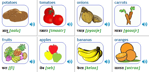 Hindi Language: Fruits / Vegetables