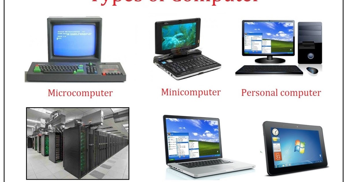 TYPES OF COMPUTER - CBIS || COMPUTER BASED INFORMATION SYSTEM