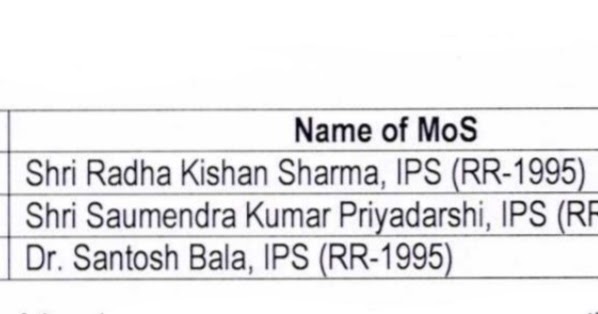 OSS TODAYS: Promotion of IPS Officers to different rank