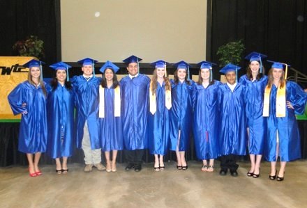 Roscoe Hard Times: Roscoe School to Join Texas Consortium of High ...