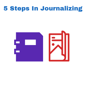 What is Journalizing - 5 Steps In Journalizing With Order of Steps To ...