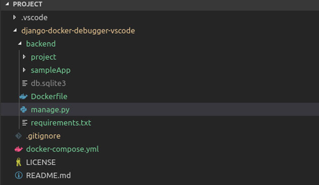 Bring it on : Debug Django code in Docker ( Vscode) Bring it on : Debug Django code in Docker ( Vscode)