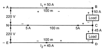 KBREEE: D.C. Three Wire System