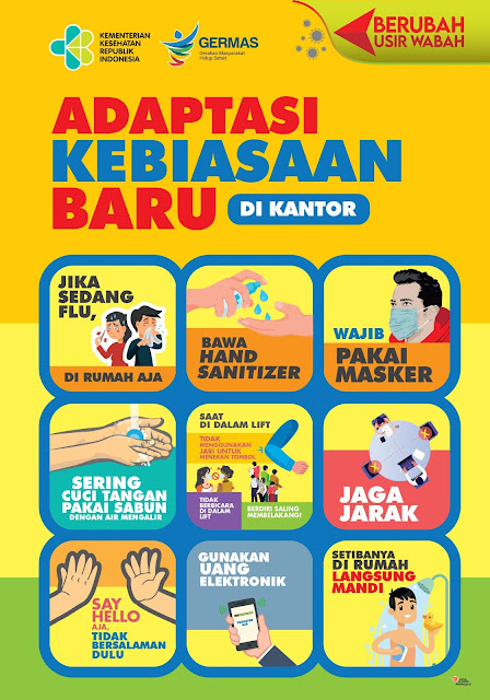 Pola Hidup Adaptasi Kebiasaan Baru