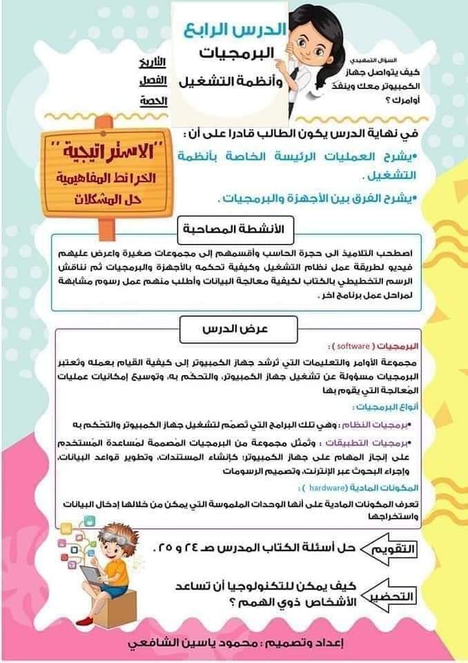 تحضير دروس تكنولوجيا المعلومات والاتصالات للصف الرابع الابتدائى ترم اول