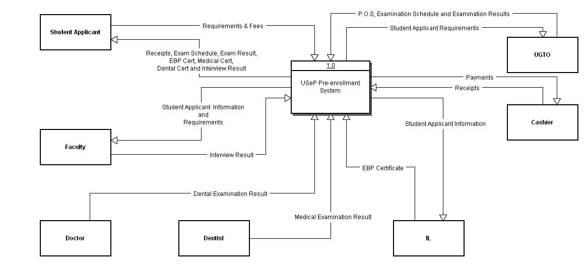 Learning++: February 2012