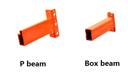 P beam & Box Beam Production and Different