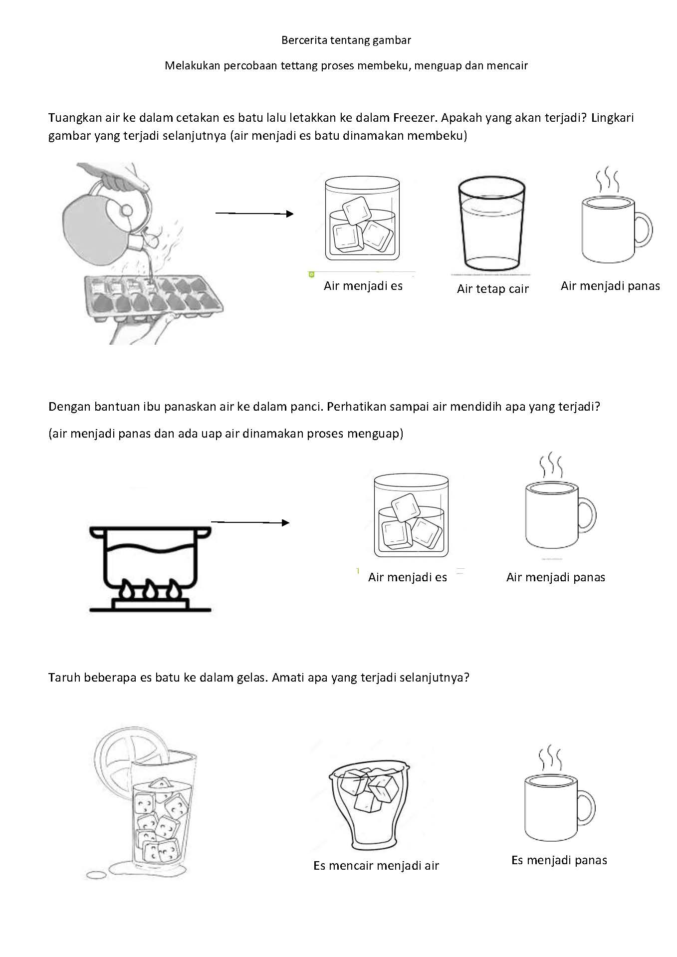 I'm happy now in PAUD: RPPM Dan LKS TEMA API, AIR DAN UDARA