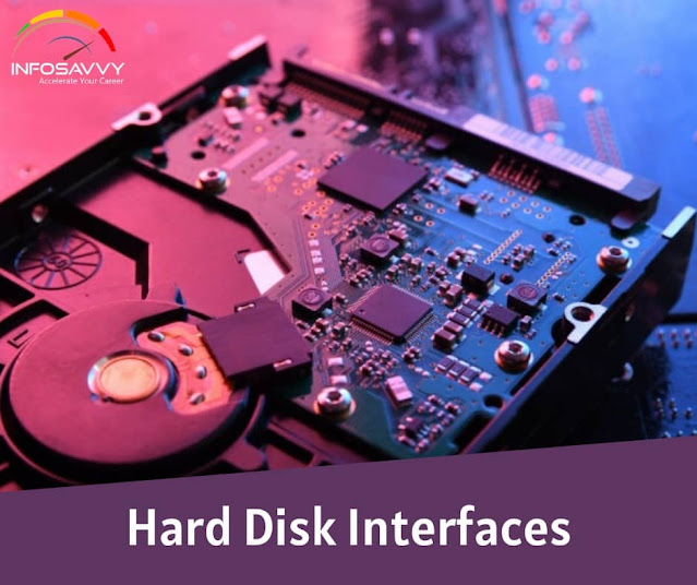 Hard Disk Interfaces