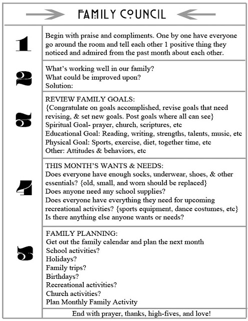 Real Life Happying: Family council printable