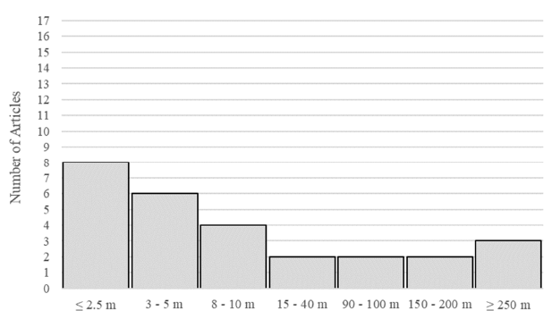 الجغرافيا دراسات و أبحاث جغرافية Charting The Course For Future Developments In Marine