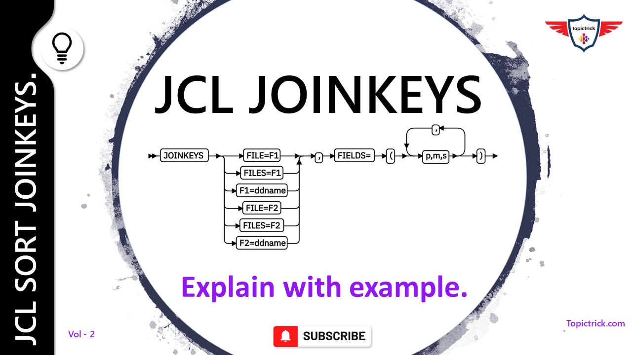 Inrec Overlay Syntax In Sort Jcl Dfsort Ppt String Computer Science Comma Separated Values