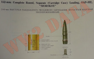 WW2 Equipment Data: Soviet Explosive Ordnance - 152mm and 203mm Projectiles