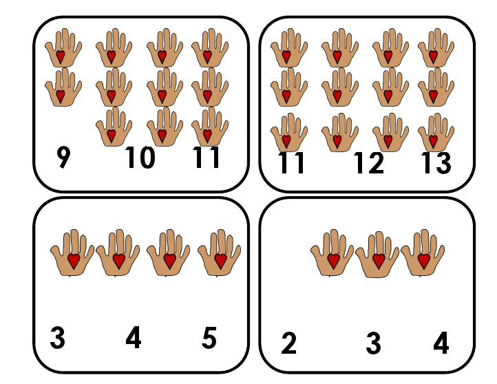 Grade One Wow!: Kissing Hand activities