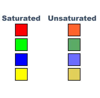 Life, Art, and Face Paint: 4 Reasons Why I Don't Use Snazaroo