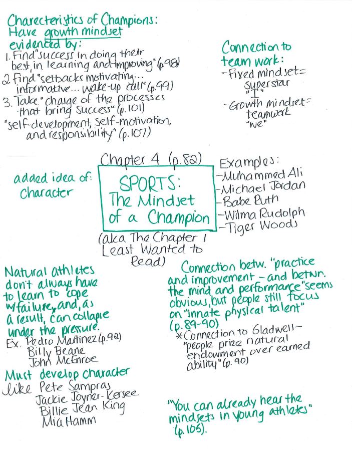 The Literacy Booth: A Place for Wisconsin Coaches: January 2016