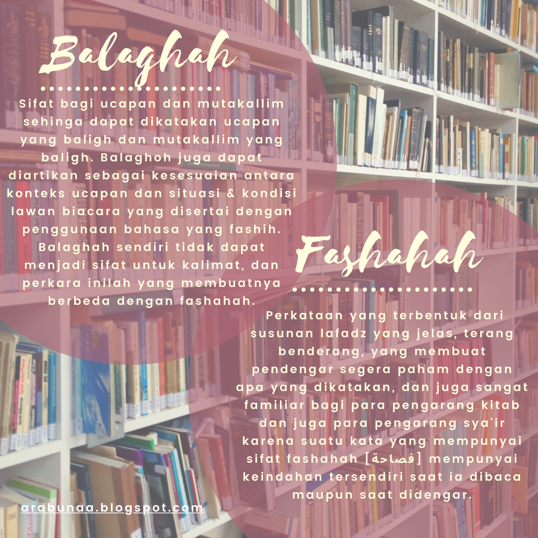 Pengertian Fashahah [الفصاحة] dan Balaghah [البلاغة] dalam bahasa Arab ...