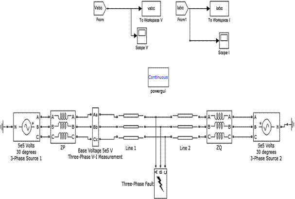 Asoka Technologies: Fault Detection and Classification In Electrical ...