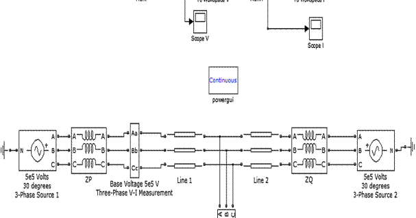 Asoka Technologies Fault Detection And Classification In Electrical